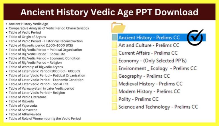 Ancient History Vedic Age PPT Download » SlideSharePPT