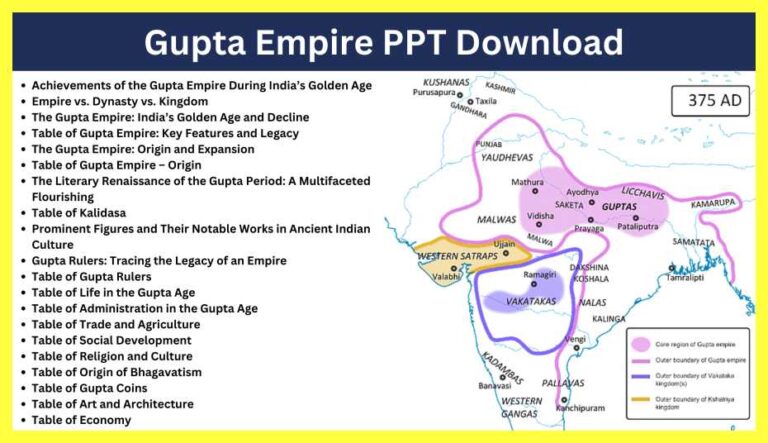 Gupta Empire PPT Download » SlideSharePPT