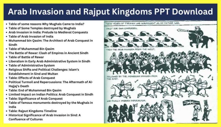 Arab Invasion And Rajput Kingdoms PPT Download (NOTES)