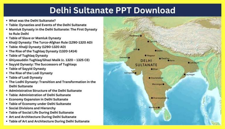 Delhi Sultanate PPT Download (Notes) » SlideSharePPT