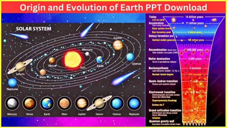 Origin And Evolution Of Earth PPT Download (UPSC PPT SLIDES)