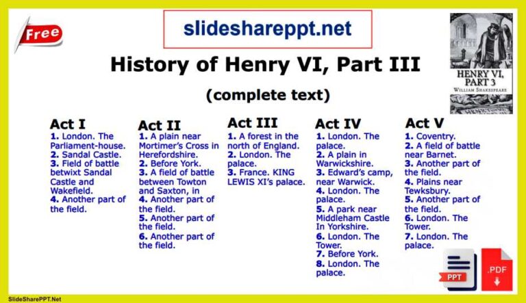 Henry VI Part 3 By William Shakespeare PPT Slides & PDF