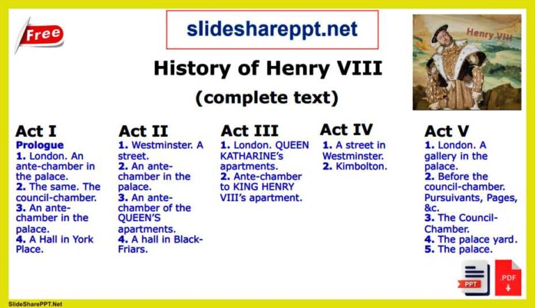 Henry VIII By William Shakespeare PPT Slides & PDF