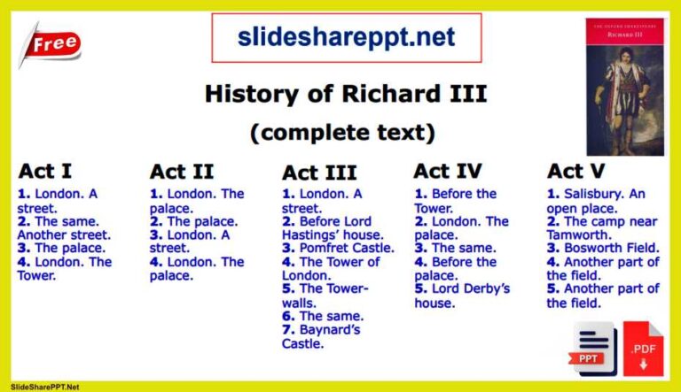 Richard III By William Shakespeare PPT Slides & PDF