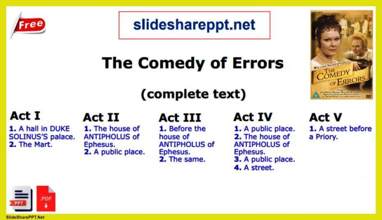 The Comedy Of Errors By William Shakespeare (PPT & PDF)