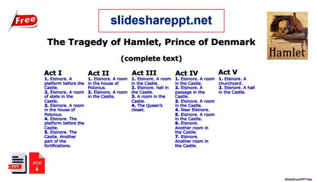 Hamlet PPT Slides & PDF Download » SlideSharePPT
