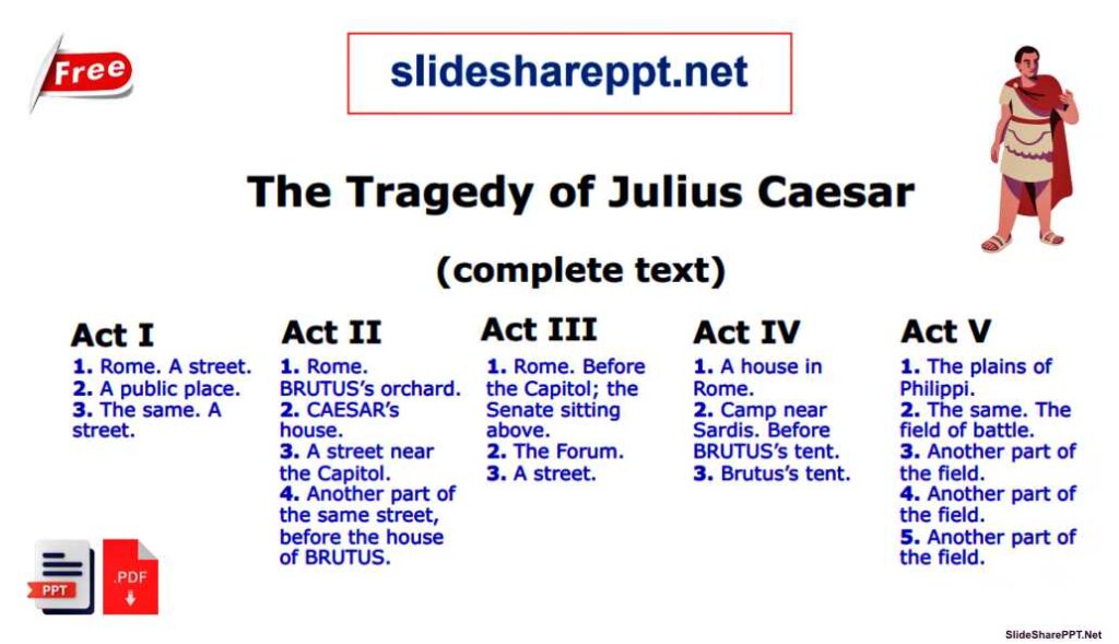 Julius Caesar PPT Slides & PDF Download » SlideSharePPT