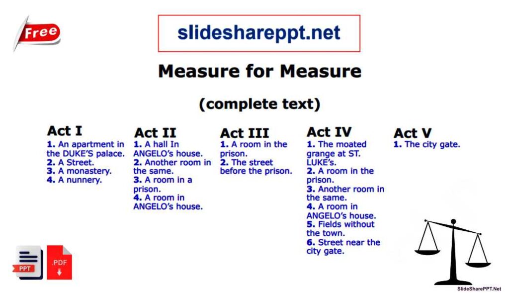 Measure For Measure PPT Slides & PDF Download