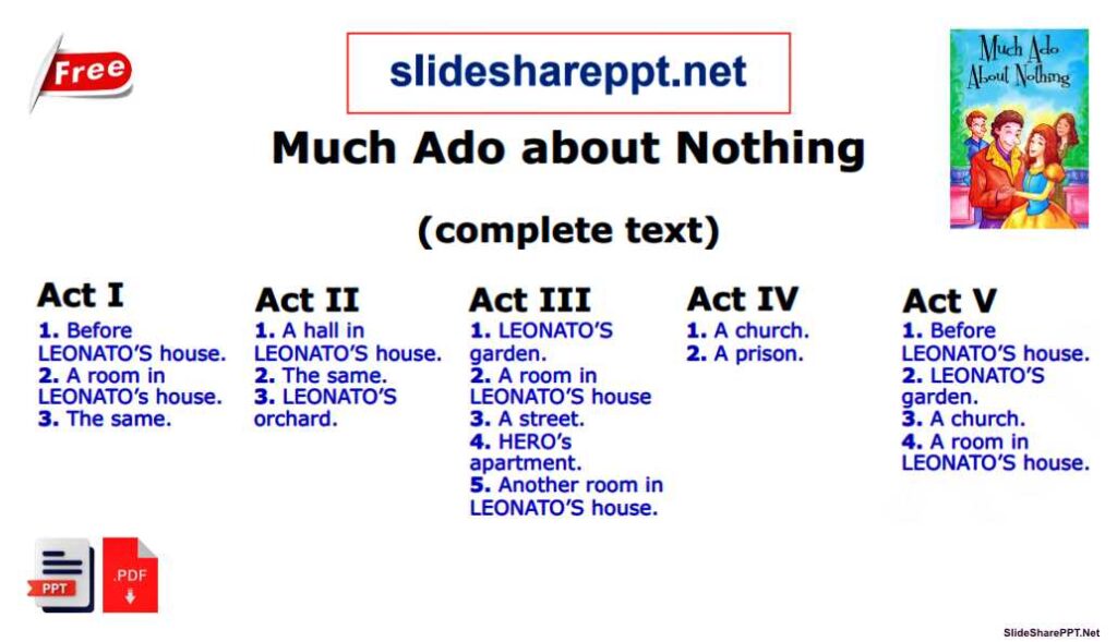 Much Ado About Nothing PPT Slides & PDF Download