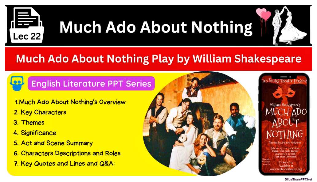 Much Ado About Nothing PPT Slides & PDF Download