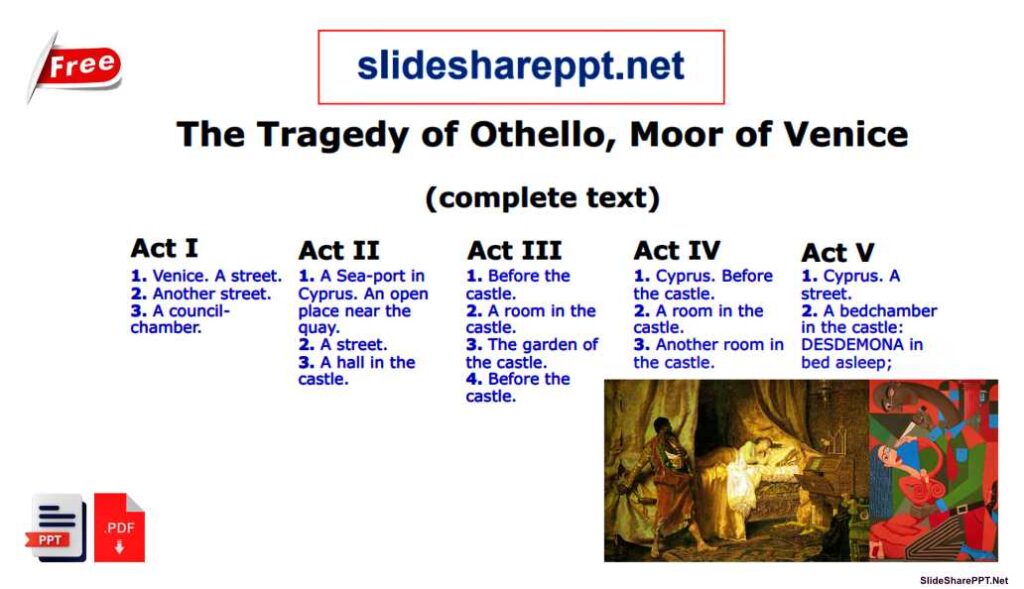 Othello PPT Slides & PDF Download » SlideSharePPT