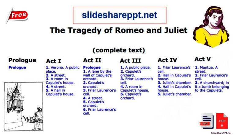 Romeo And Juliet PPT Slides & PDF Download » SlideSharePPT