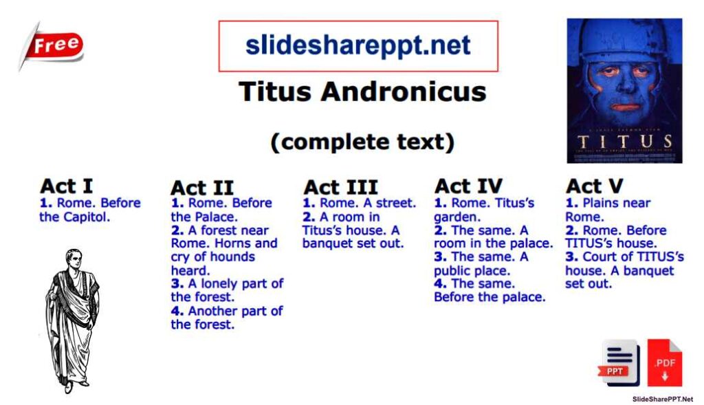 Titus Andronicus PPT Slides & PDF Download » SlideSharePPT