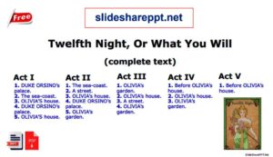 Twelfth Night PPT Slides & PDF Download » SlideSharePPT