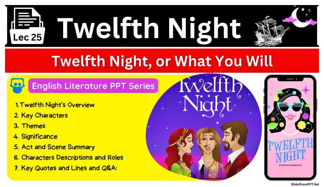 Twelfth Night PPT Slides & PDF Download » SlideSharePPT