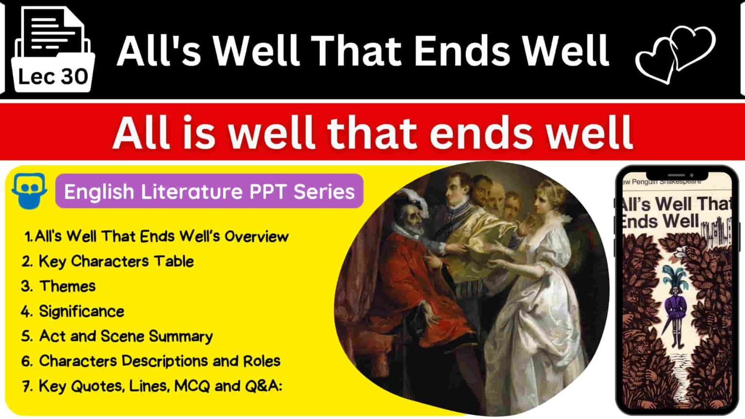 SlideShareppt » PPT, PDF & Mind Map (Download)