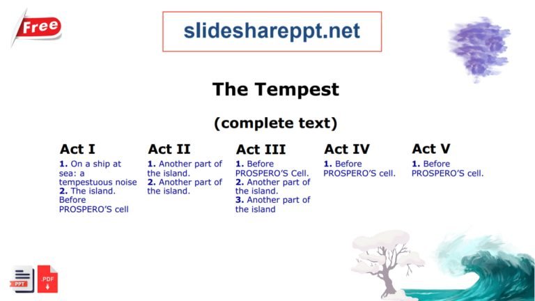 The Tempest By William Shakespeare PPT Download | .PPTX